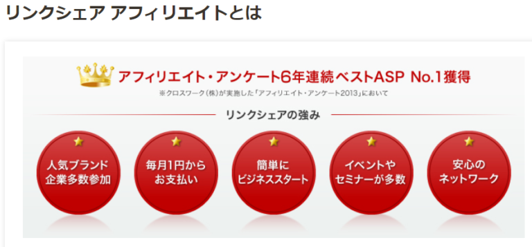 リンクシェア(Linkshare)はおすすめASP?評判,登録方法,審査 | MONEY STRATEGY GUIDE